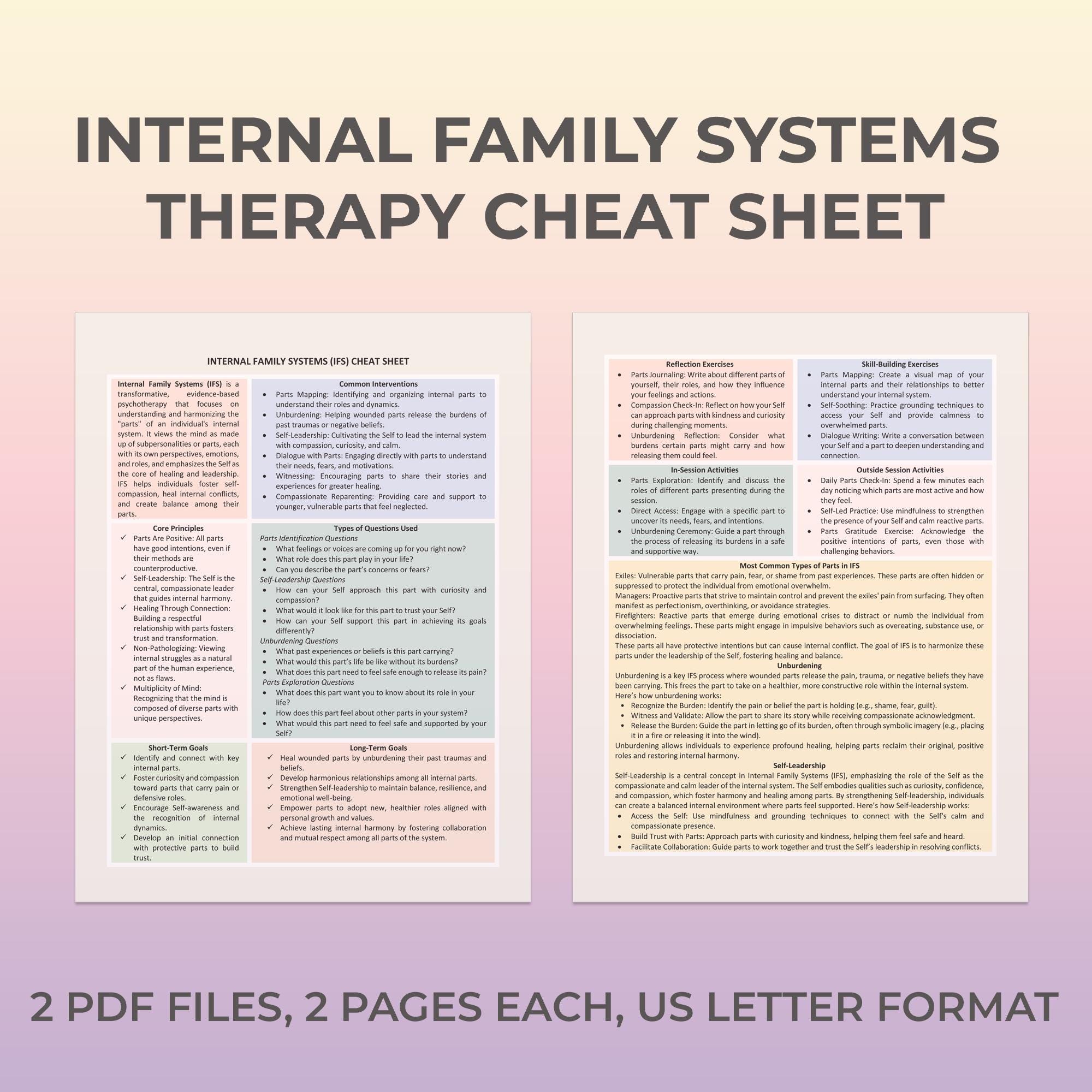 IFS Cheat Sheet, Internal Family Systems Therapy Cheat Sheet, Printable ...