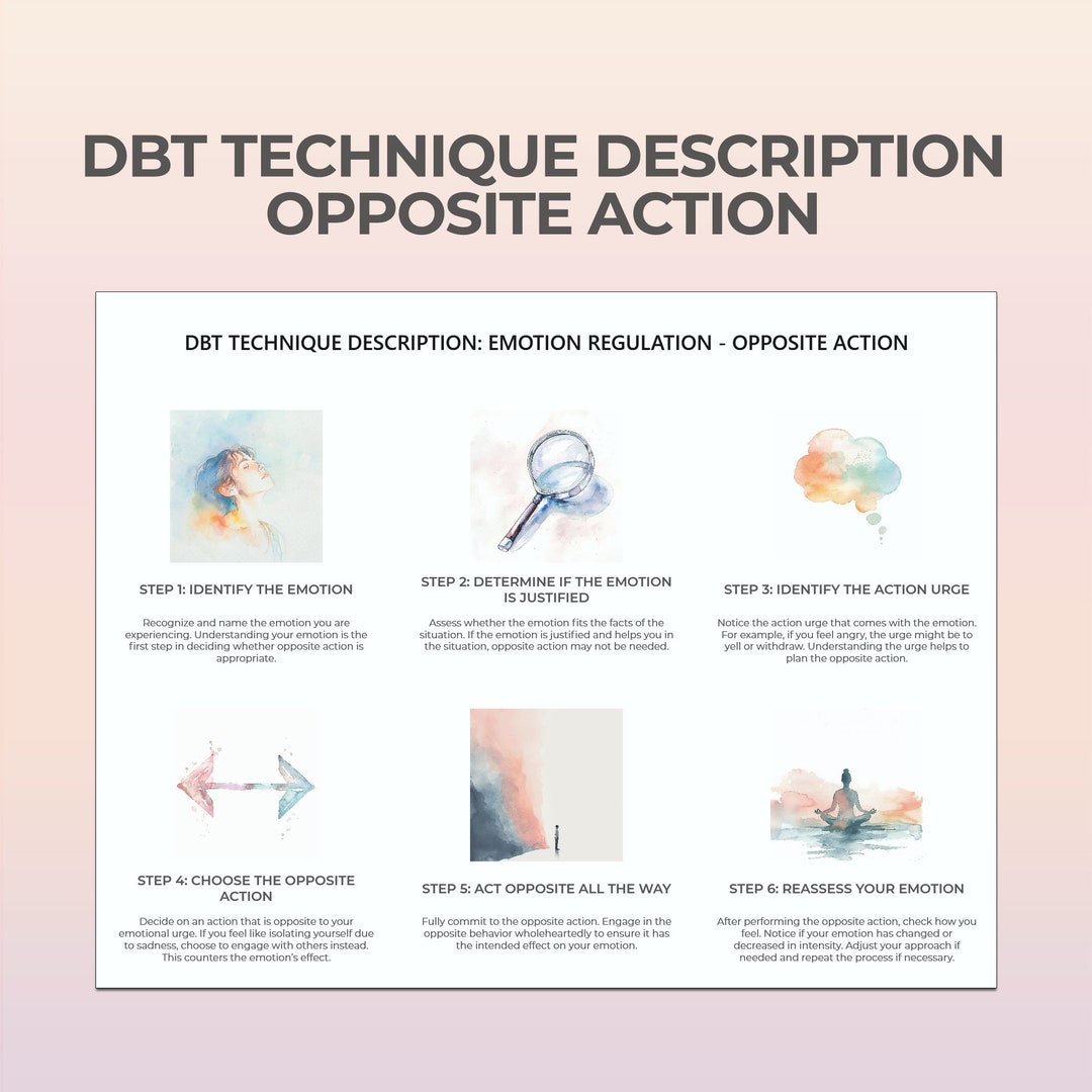 Dialectical Behavior Therapy Worksheet, Opposite Reaction, DBT Skill ...