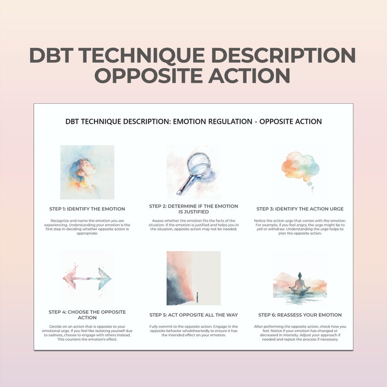 Dialectical Behavior Therapy Worksheet, Opposite Reaction, DBT Skill ...