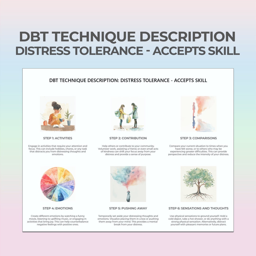 ACCEPTS Skill Worksheet, Dialectical Behavior Therapy, DBT Skill ...