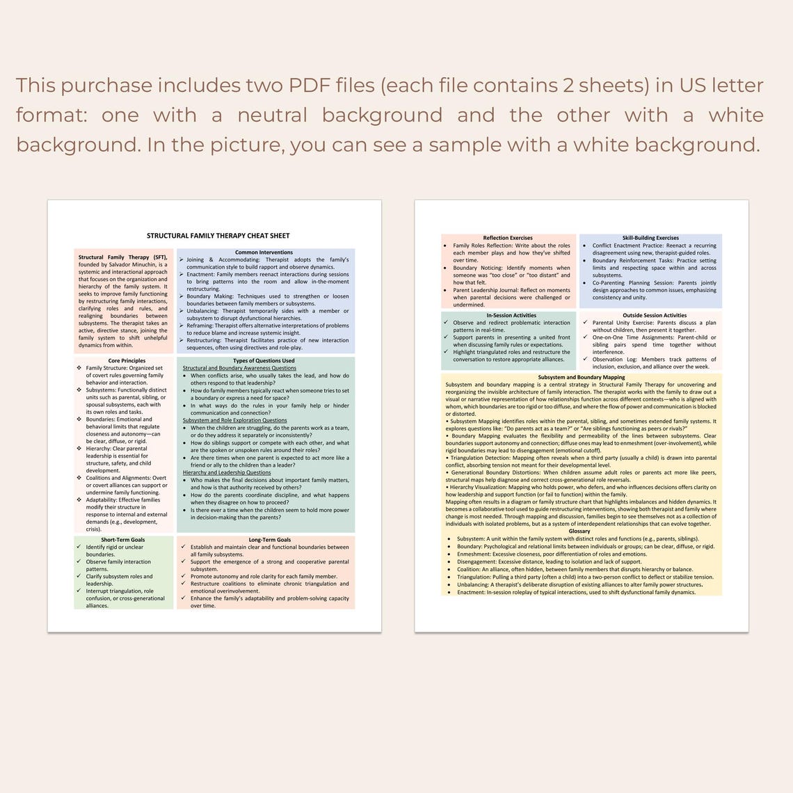 Structural Family Therapy Cheat Sheet Therapist Aid Printable PDF ...