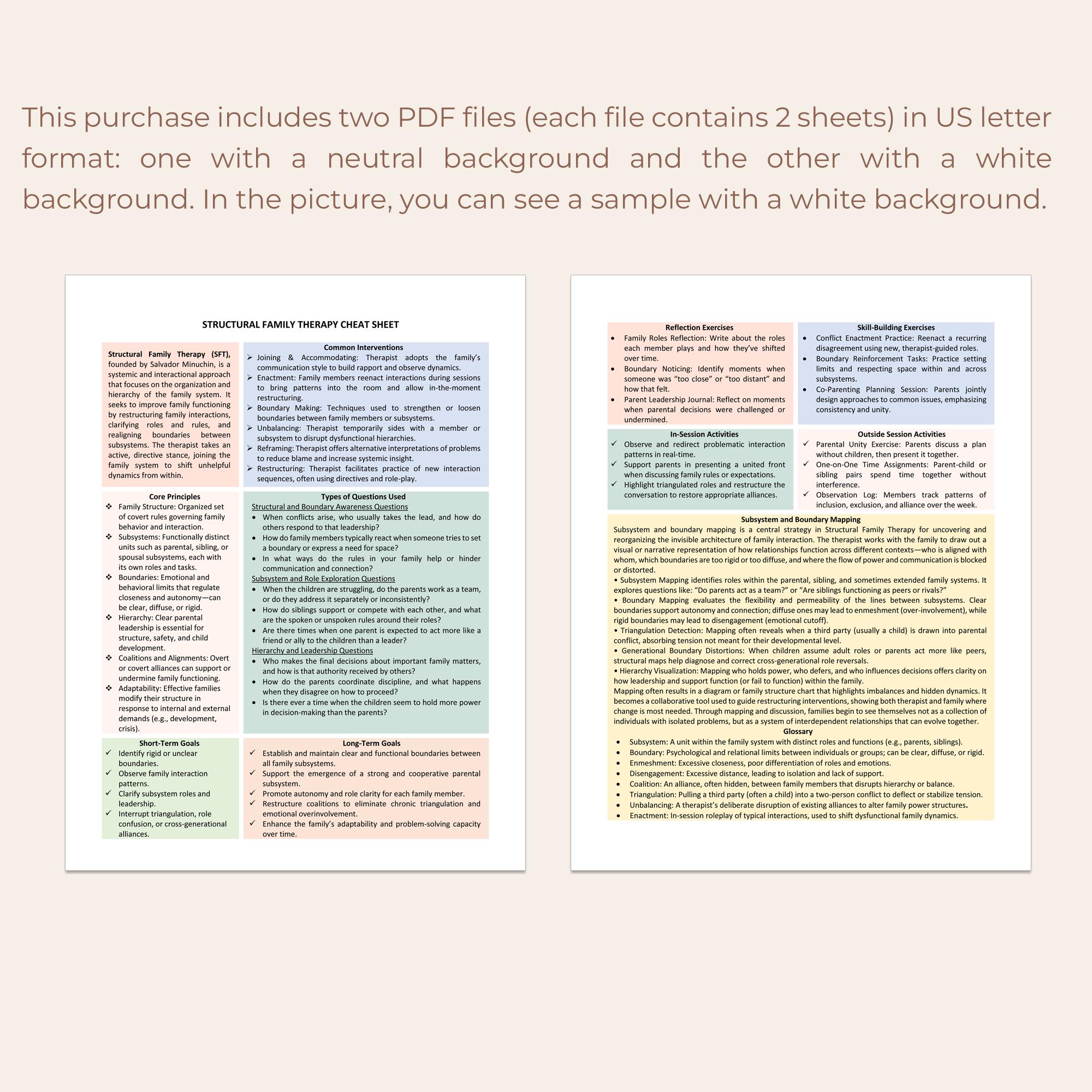 Structural Family Therapy Cheat Sheet Therapist Aid Printable PDF ...