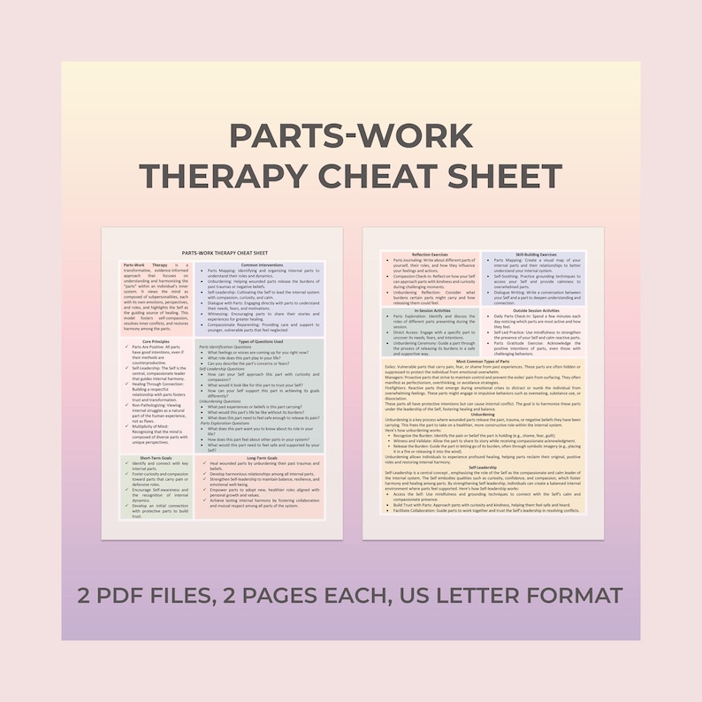 Parts-work Therapy Cheat Sheet Inner Healing Model Printable Counseling ...