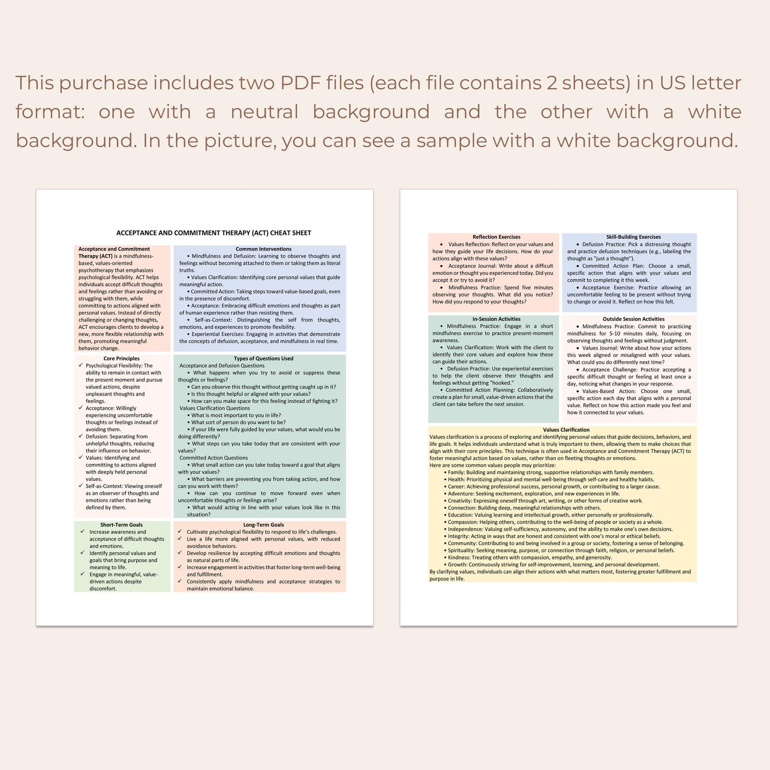 ACT Cheat Sheet, Acceptance and Commitment Therapy Cheat Sheet, ACT ...