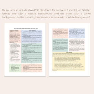 ACT Cheat Sheet, Acceptance and Commitment Therapy Cheat Sheet, ACT Therapy Sheet, Sheet for ...