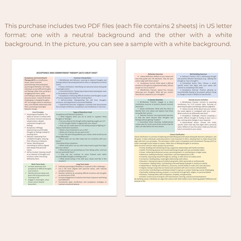 ACT Cheat Sheet, Acceptance and Commitment Therapy Cheat Sheet, ACT ...