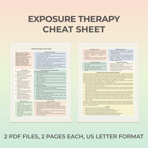Exposure Therapy Cheat Sheet Psychology Reference Humanistic Counseling ...