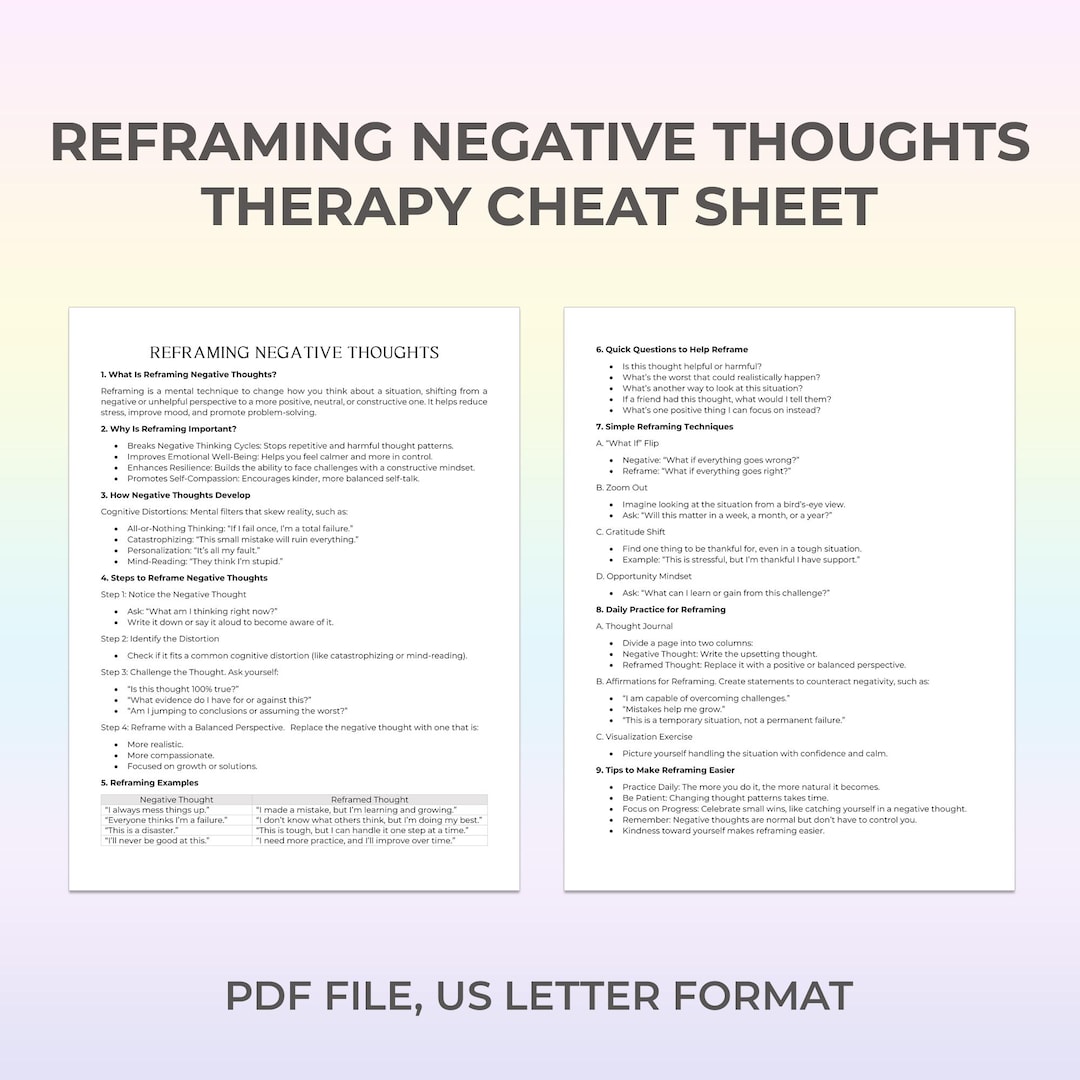 Cognitive Restructuring, Thought Reframing, Positive Thinking ...