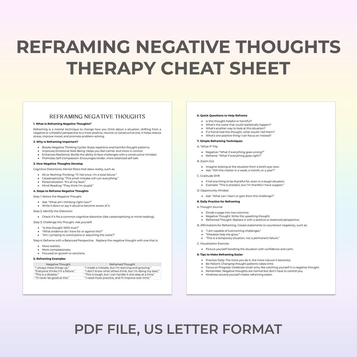 Cognitive Restructuring, Thought Reframing, Positive Thinking ...