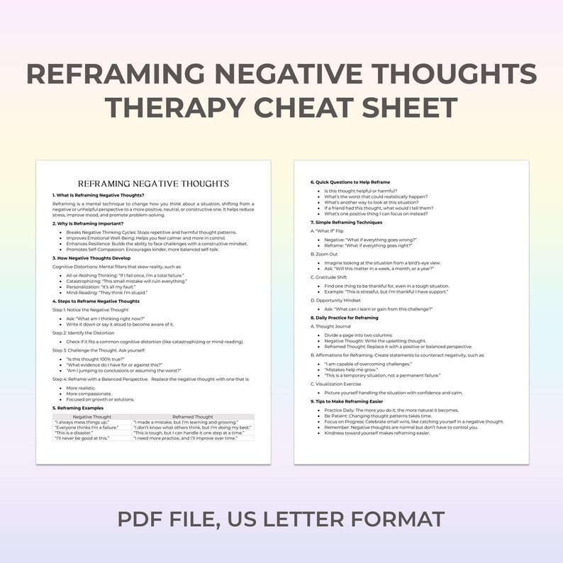 Cognitive Restructuring, Thought Reframing, Positive Thinking ...