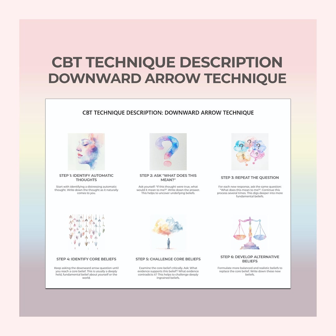 Downward Arrow Technique, Core Beliefs CBT Technique, Cognitive ...