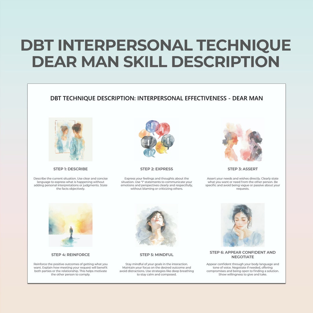 DEAR MAN Skill Worksheet, DBT Worksheet, Therapy Technique, Dialectical ...