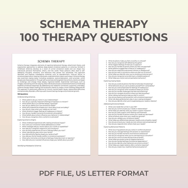 Schema Therapy Questions, Emotional Healing, Maladaptive Patterns, Self ...