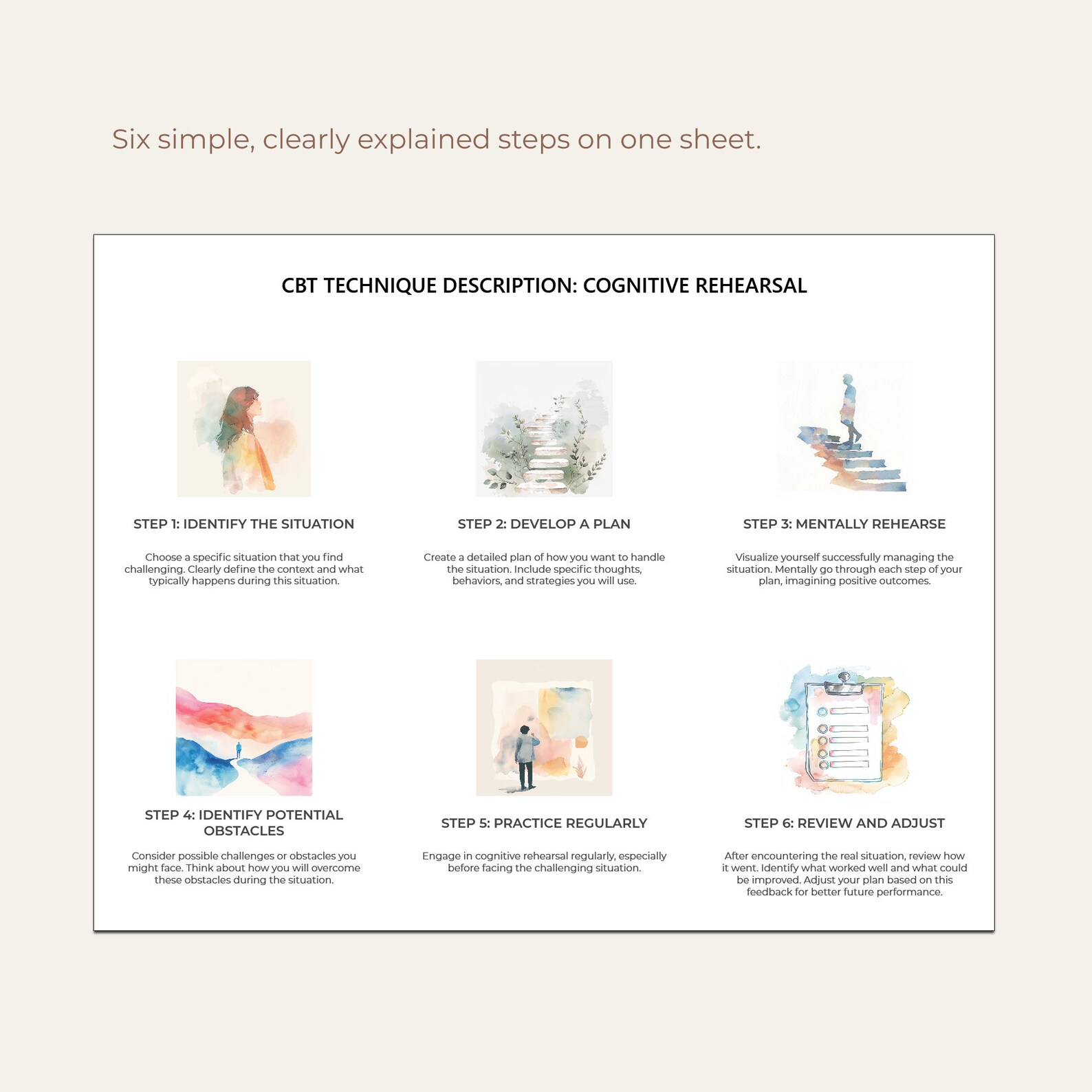 Cognitive Rehearsal, CBT Technique, CBT Therapy, Cognitive-behavioral ...