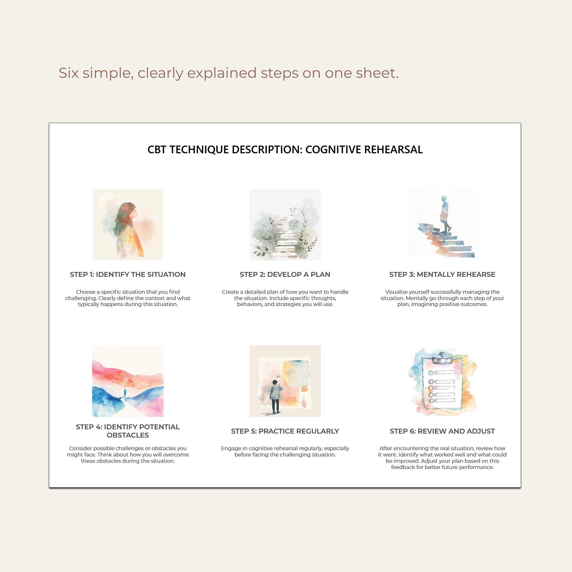 Cognitive Rehearsal, CBT Technique, CBT Therapy, Cognitive-behavioral ...