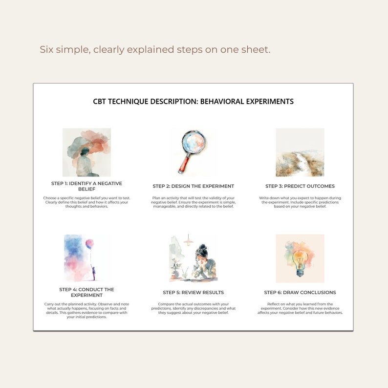 Behavioral Experiments, Evidence-based CBT Technique, Cognitive ...
