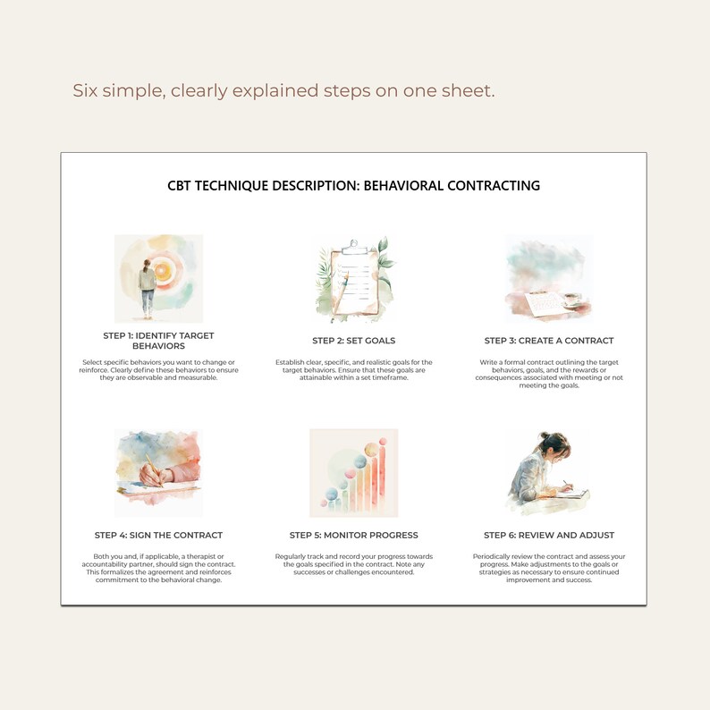 Behavioral Contracting, CBT Technique, CBT Therapy, Cognitive ...