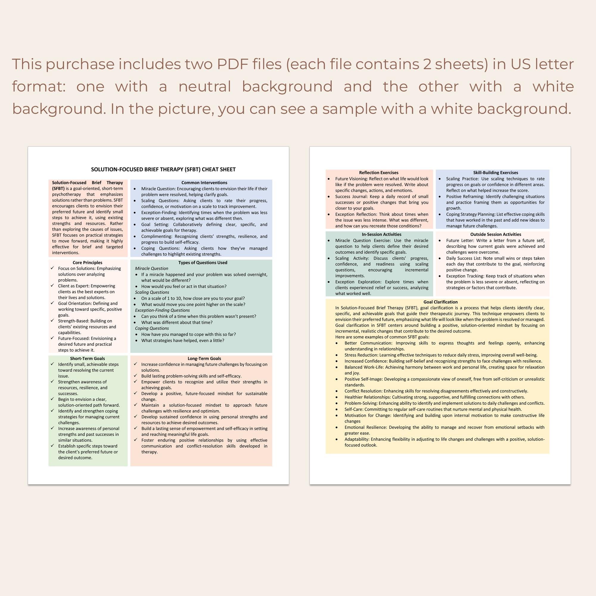 SFBT Cheat Sheet, Solution-focused Brief Therapy Cheat Sheet, Printable ...