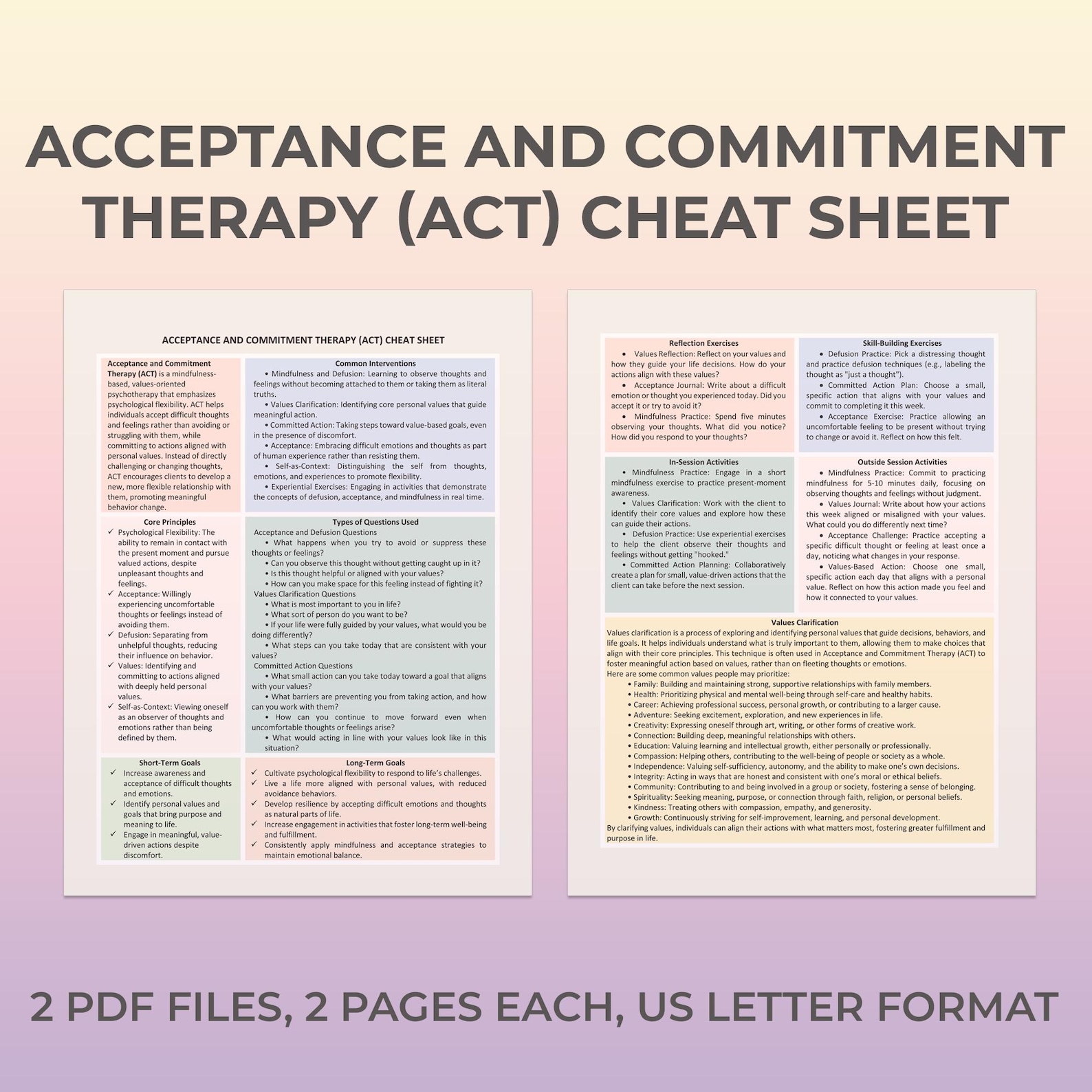 ACT Cheat Sheet, Acceptance and Commitment Therapy Cheat Sheet, ACT ...
