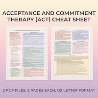 ACT Worksheet Bundle, Acceptance and Commitment Therapy, ACT Metaphors ...
