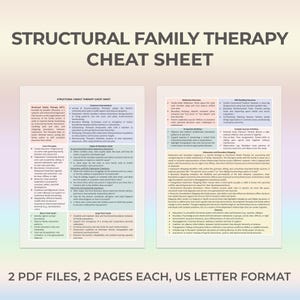 Structural Family Therapy Cheat Sheet Therapist Aid Printable PDF ...