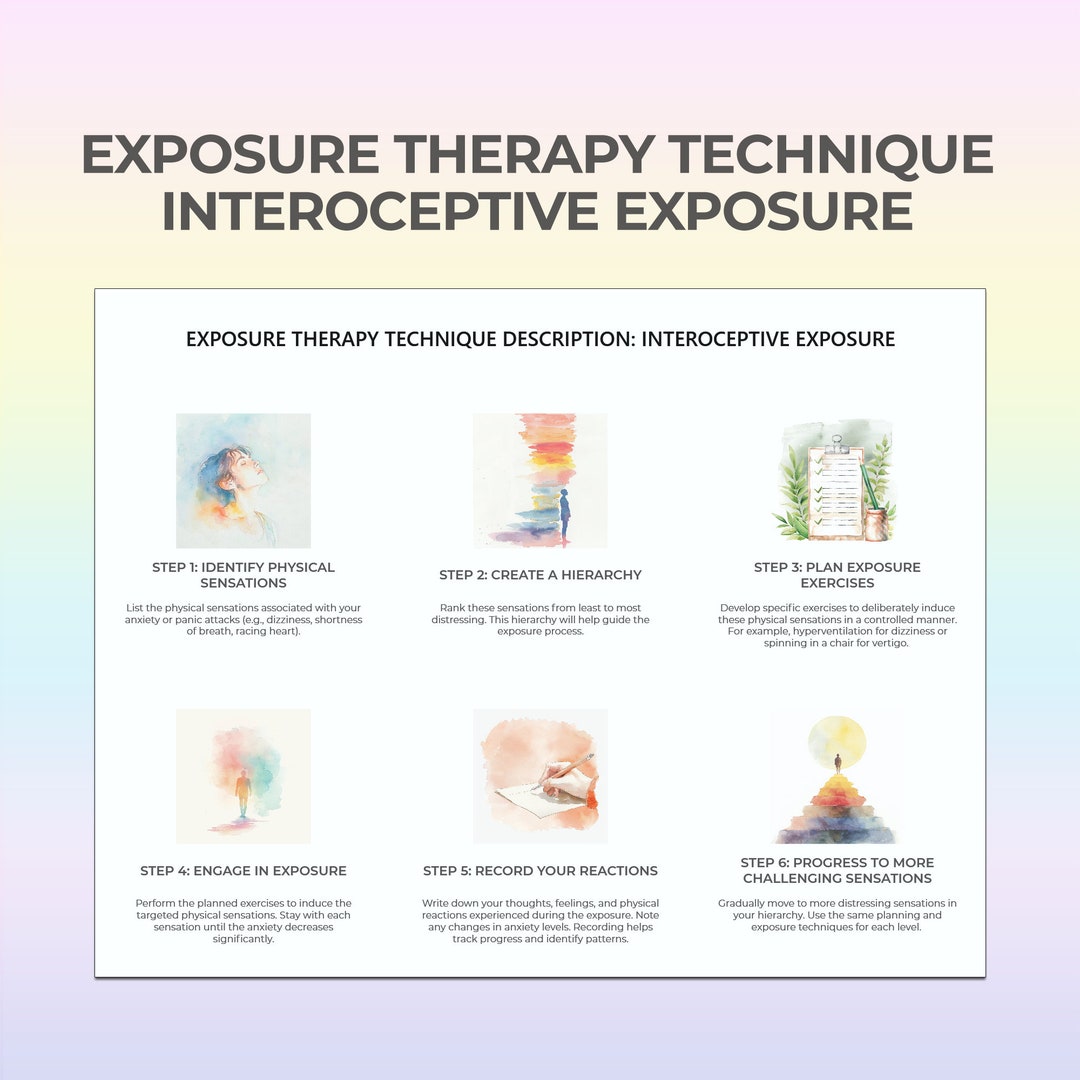 Interoceptive Exposure, Exposure Therapy, Overcoming Fear, Cognitive ...
