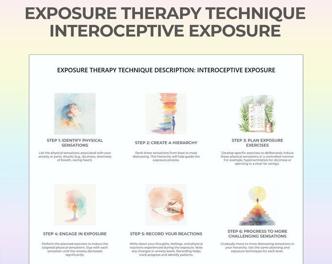 CBT Exposure Worksheet for Kids and Teens, Anxiety Worksheet for Youth ...