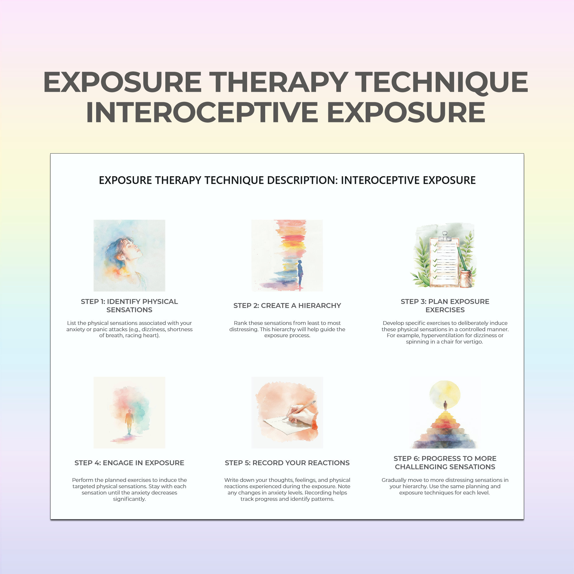 Interoceptive Exposure, Exposure Therapy, Overcoming Fear, Cognitive ...