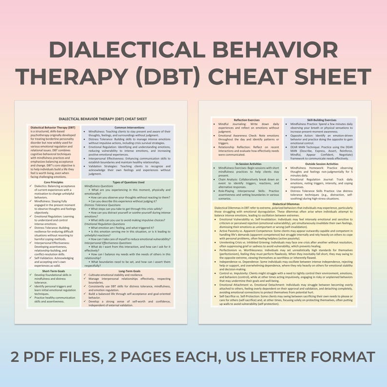 DBT Cheat Sheet, Dialectical Behavioral Therapy Cheat Sheet, Printable Therapy Sheet, Sheet for ...