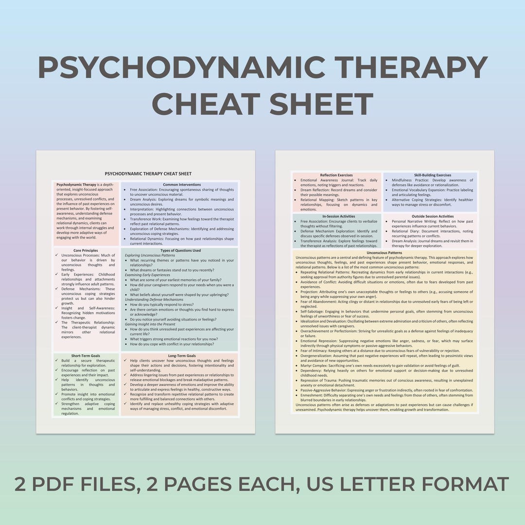 Psychodynamic Therapy Cheat Sheet, Psychodynamic Approach, Printable ...
