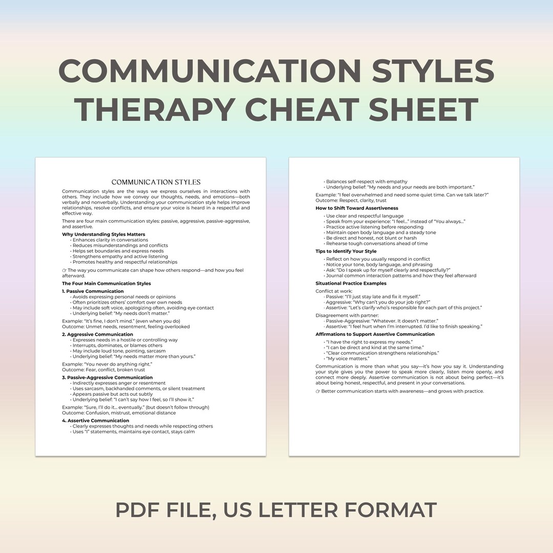 Communication Styles Cheat Sheet for Therapy Relationships Conflict ...