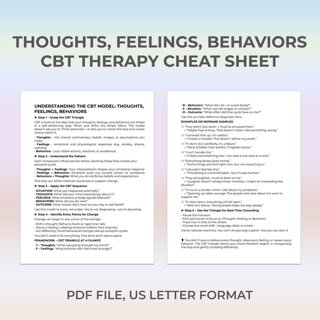 CBT Triangle Model Cheat Sheet Guide Thoughts Feelings Behaviors ...