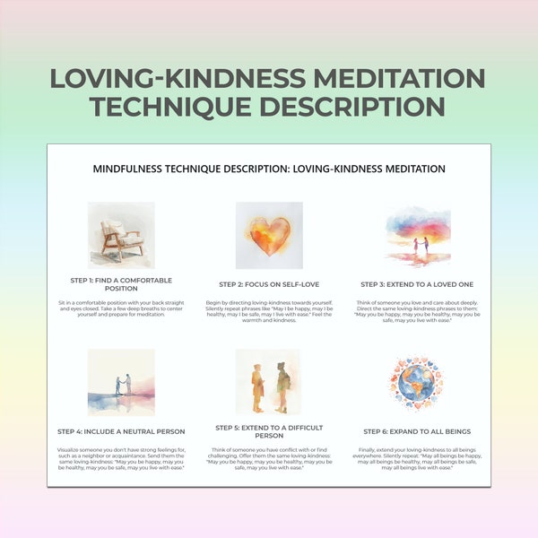 Loving Kindness - Etsy