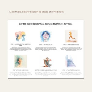 TIPP Skill Worksheet, Dialectical Behavior Therapy, DBT Skill Technique ...