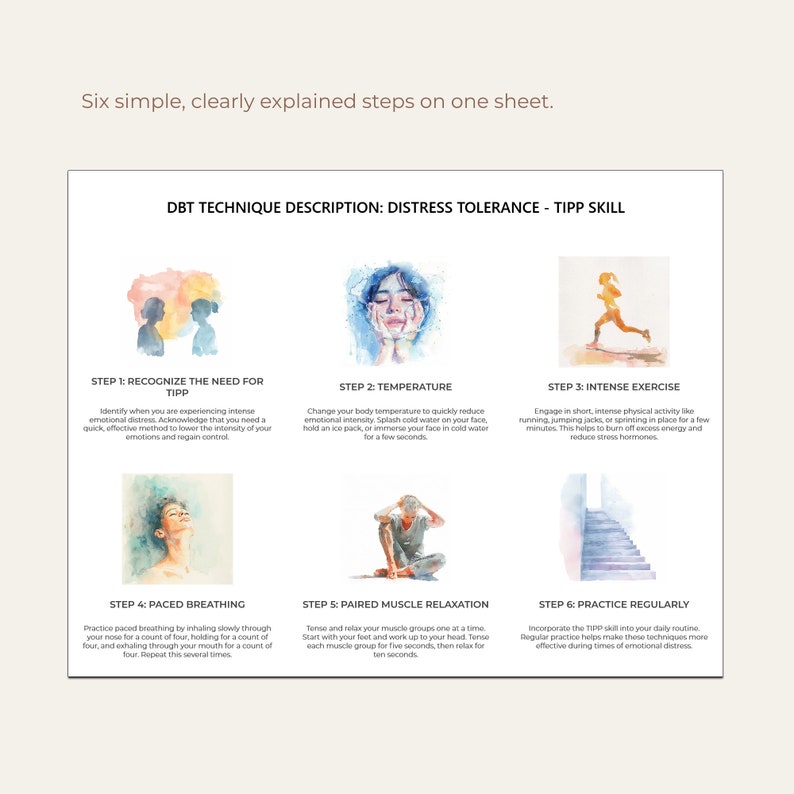 TIPP Skill Worksheet, Dialectical Behavior Therapy, DBT Skill Technique ...