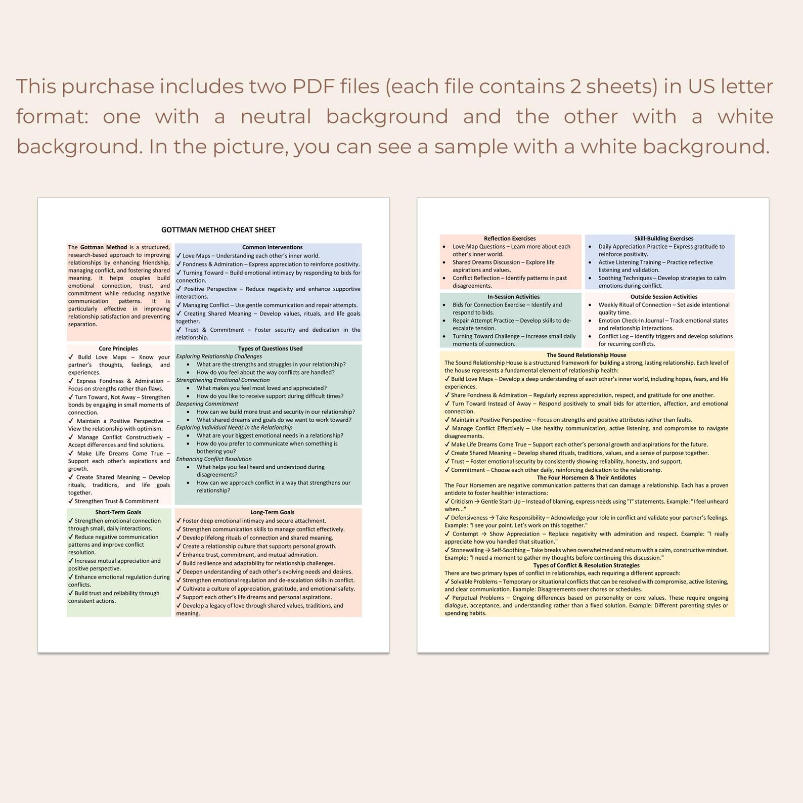 Gottman Method Cheat Sheet, Sound Relationship House Sheet, Printable ...