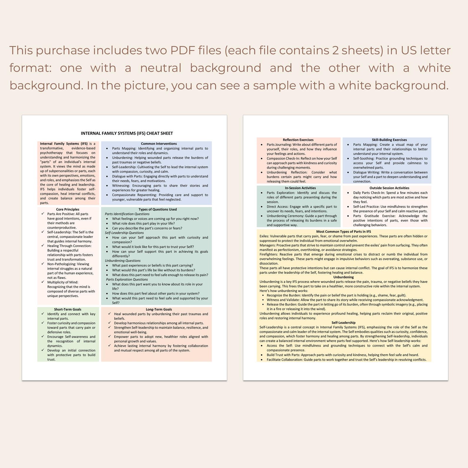 IFS Cheat Sheet, Internal Family Systems Therapy Cheat Sheet, Printable ...