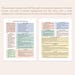 IFS Cheat Sheet, Internal Family Systems Therapy Cheat Sheet, Printable ...