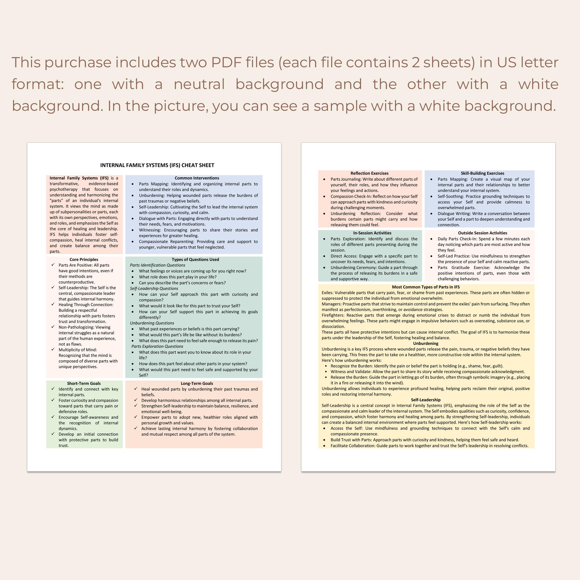 IFS Cheat Sheet, Internal Family Systems Therapy Cheat Sheet, Printable ...