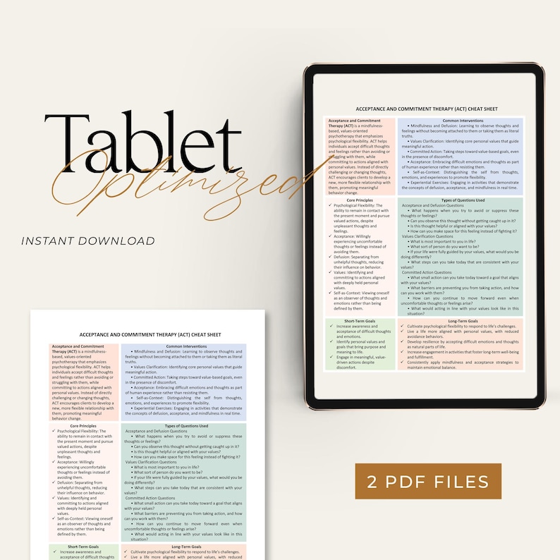 ACT Cheat Sheet, Acceptance and Commitment Therapy Cheat Sheet, ACT ...