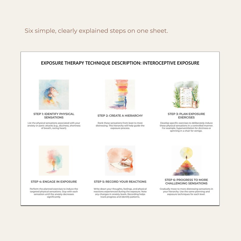Interoceptive Exposure, Exposure Therapy, Overcoming Fear, Cognitive ...