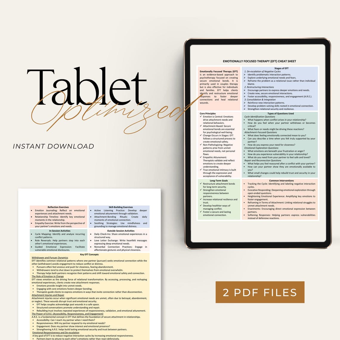 EFT Cheat Sheet, Emotionally Focused Therapy Cheat Sheet, Printable ...