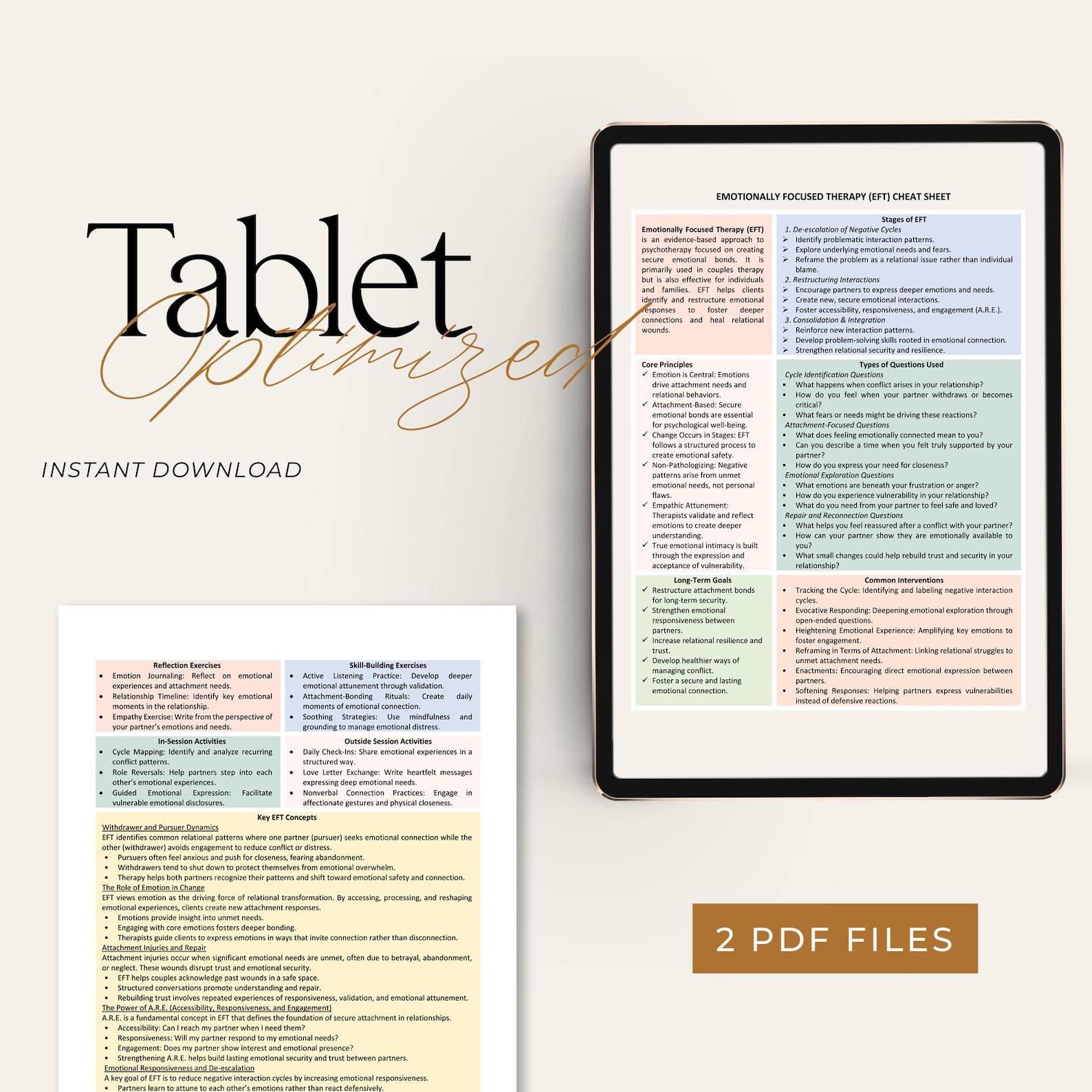 EFT Cheat Sheet, Emotionally Focused Therapy Cheat Sheet, Printable ...