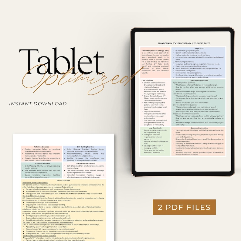 EFT Cheat Sheet, Emotionally Focused Therapy Cheat Sheet, Printable ...