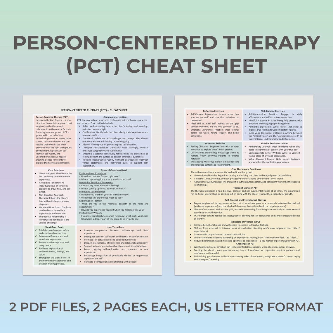 Person-centered Therapy, Humanistic Therapy, Counseling Tool, Therapist ...
