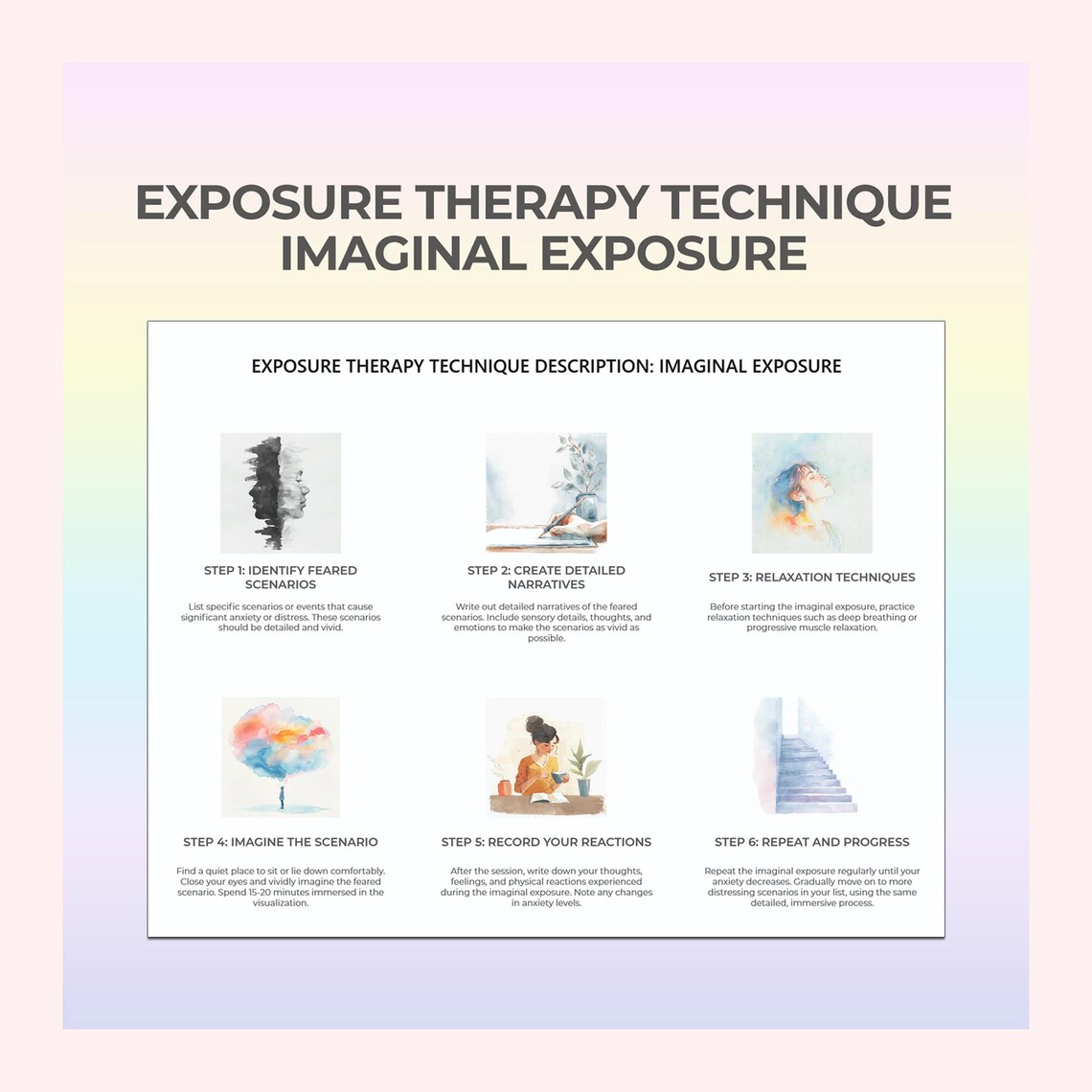 Imaginal Exposure, Exposure Therapy Technique, Overcoming Fear ...