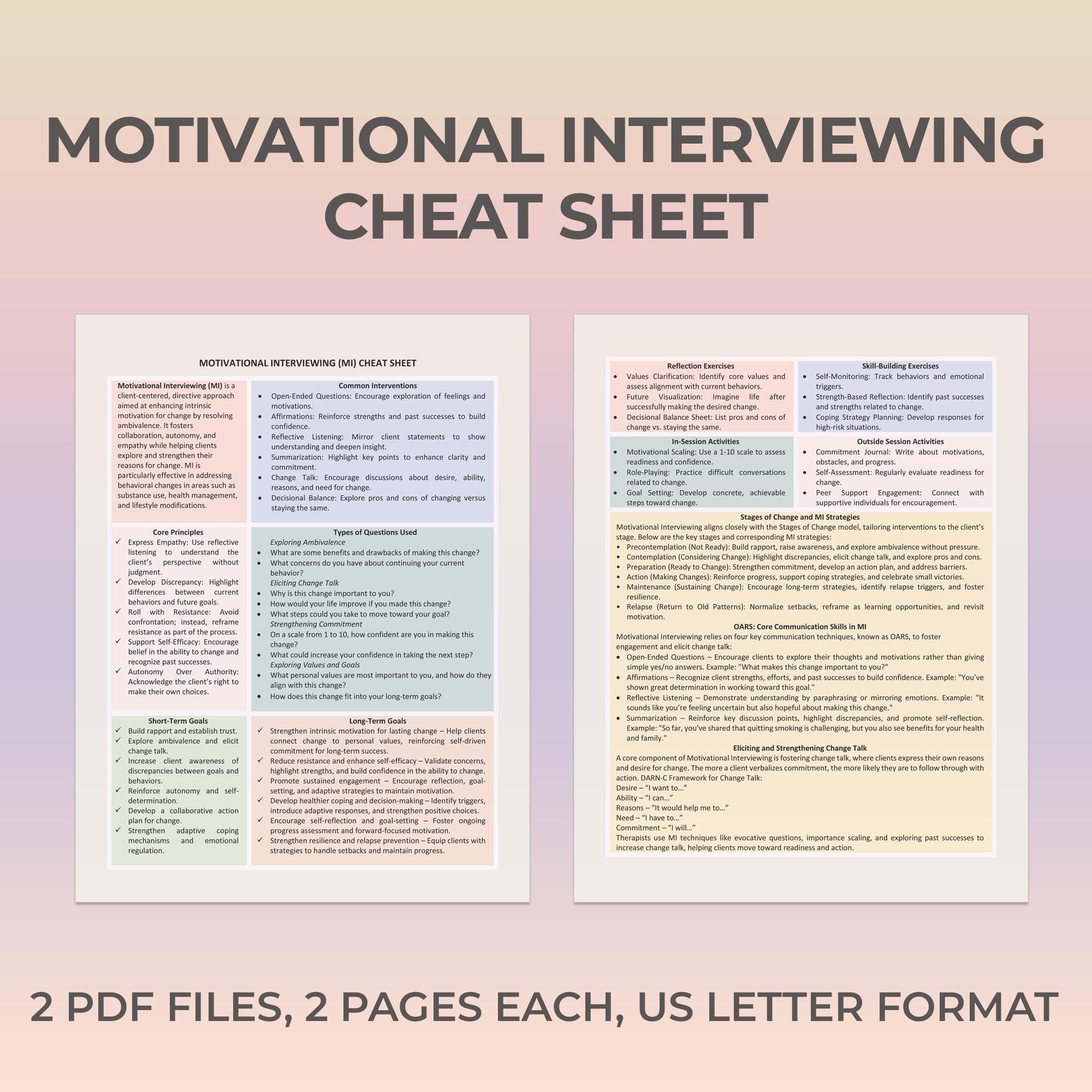 MI Cheat Sheet, Motivational Interviewing Therapy Cheat Sheet, Printable Therapy Sheet, Sheet ...