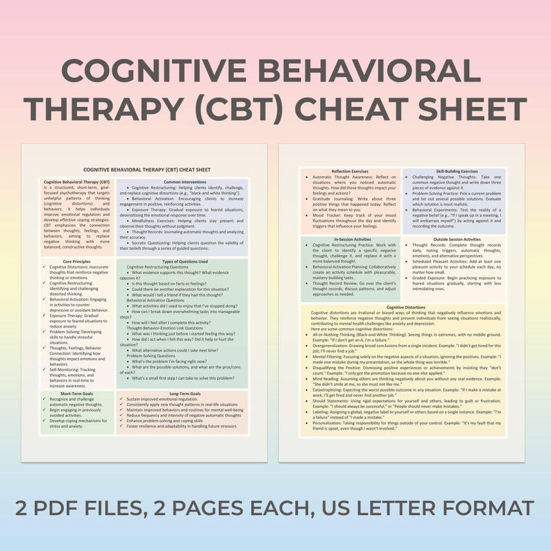CBT Cheat Sheet, Cognitive Behavioral Therapy Cheat Sheet, Printable ...