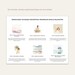 Progressive Muscle Relaxation, Mindfulness Therapy Worksheet ...