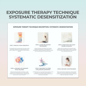Exposure Therapy Worksheet, Overcoming Fear, Systematic Desensitization ...